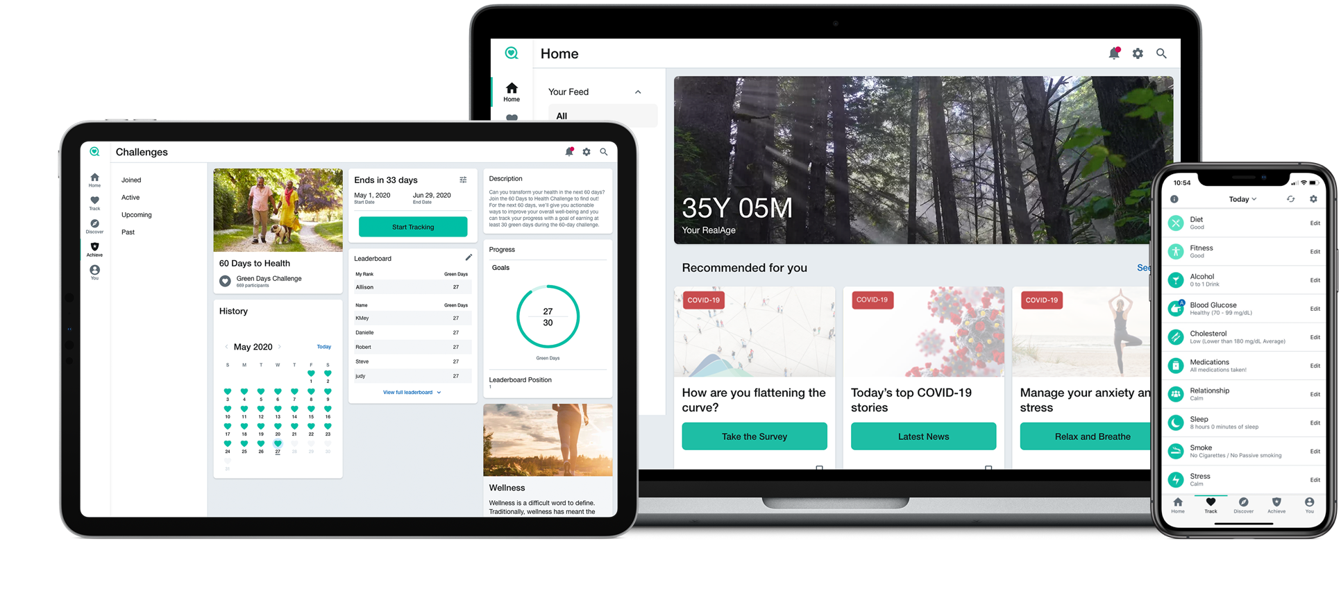 COVID-19 Readiness Program - Sharecare